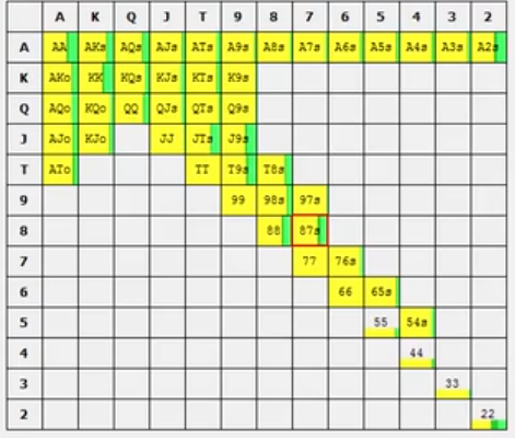 LJ rfi range + innerpsy | Run It Once