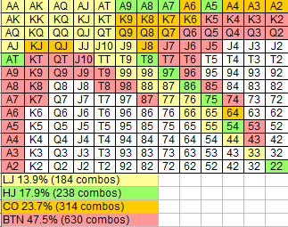 MATHEW JANDA APPLICATIONS + still relevant? | Run It Once